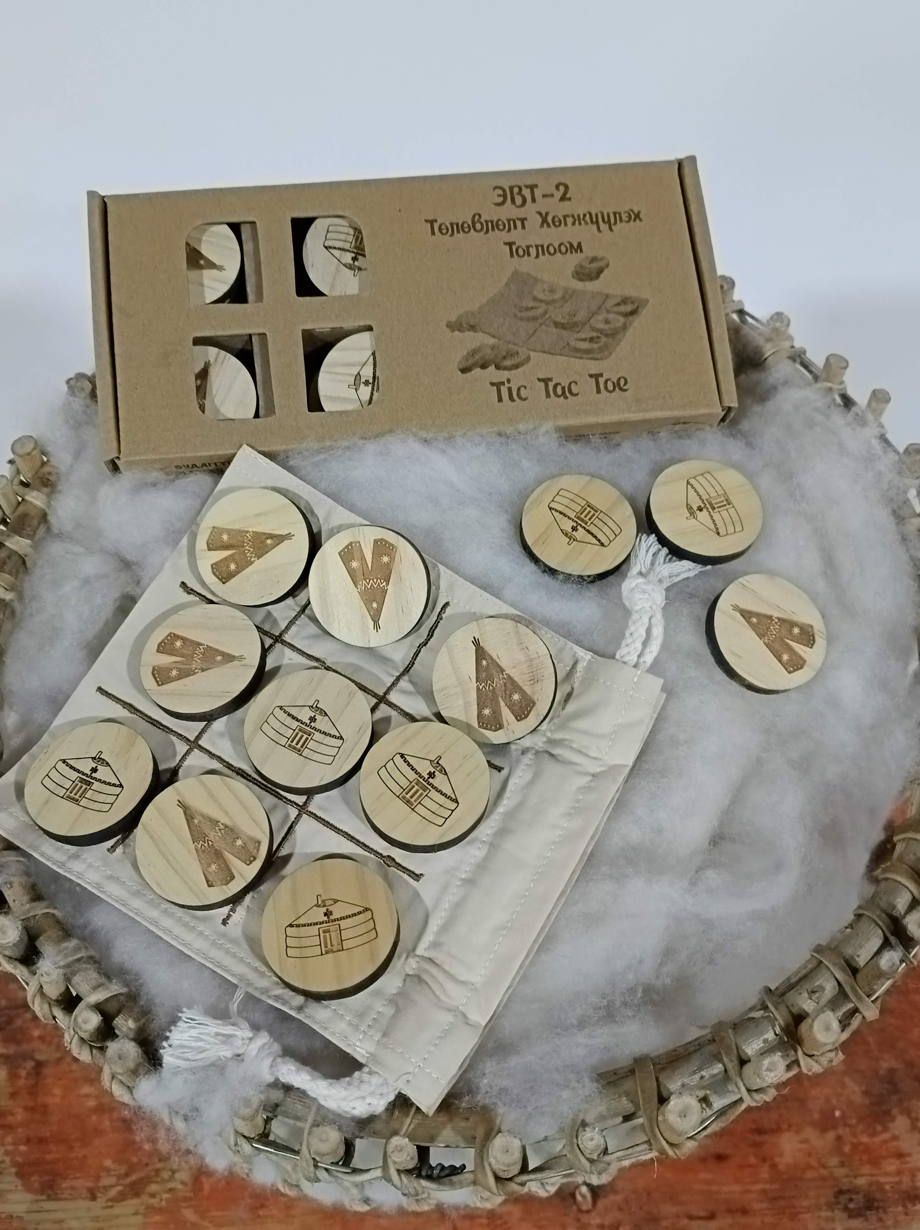 Жижиг дунд үйлдвэрлэл эрхлэгчид